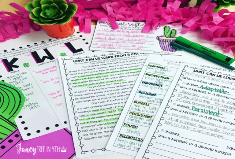 Growth Mindset and Cactus